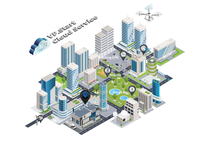 VP.Start - Smart City VP.Start - Smart City