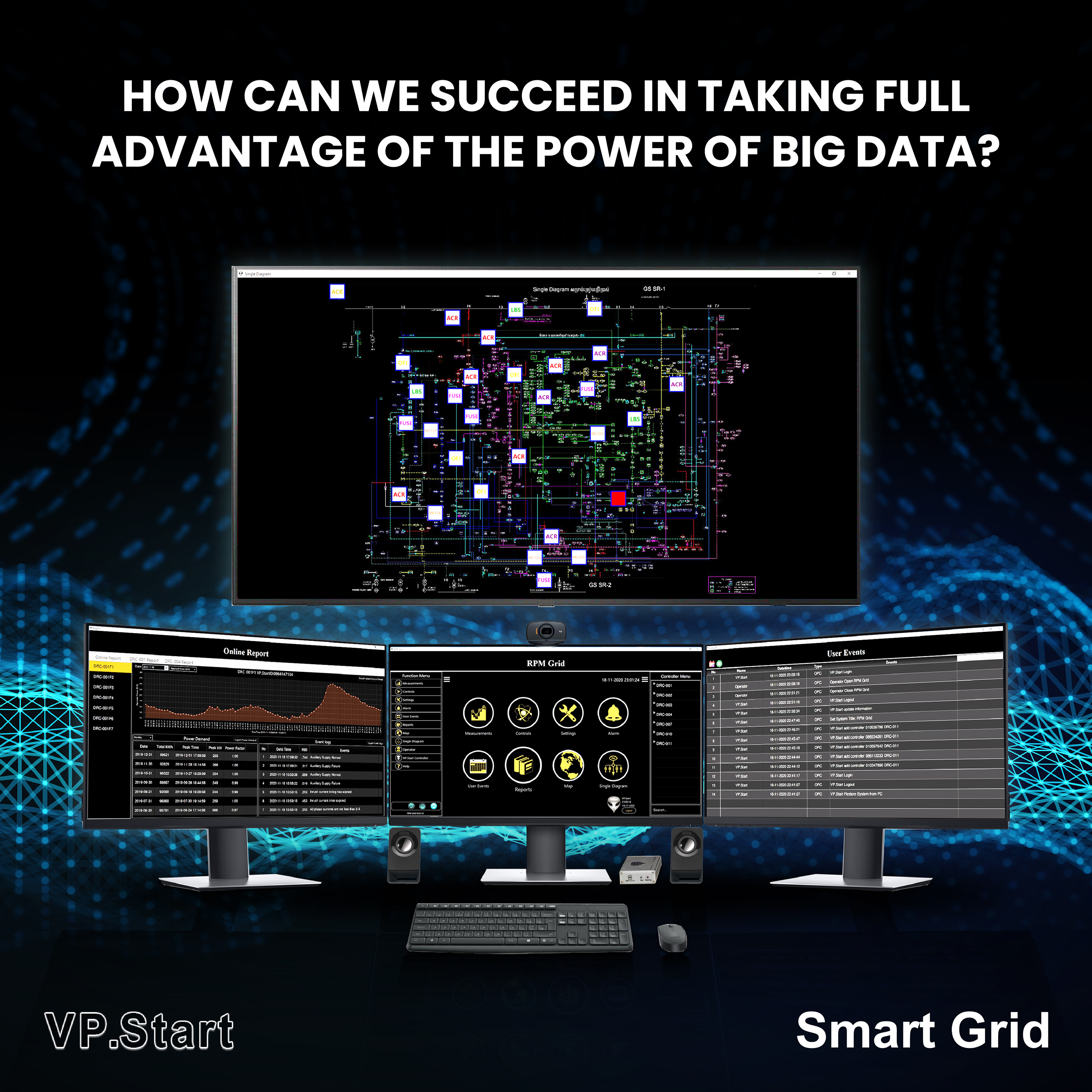 How Can We Succeed in Talking Full Advantage of the Power of Big Data?