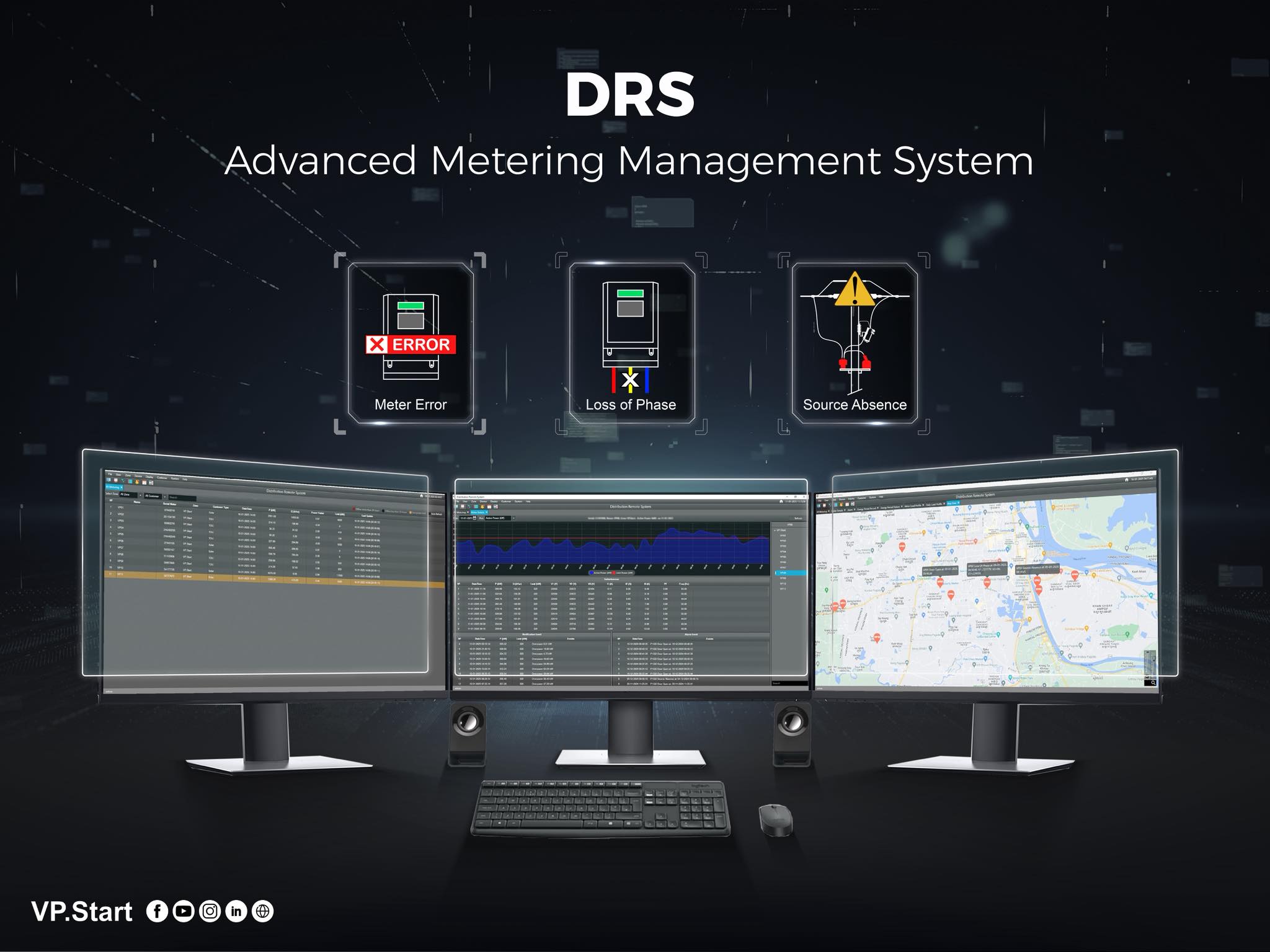 DRS (Advanced Metering management System)