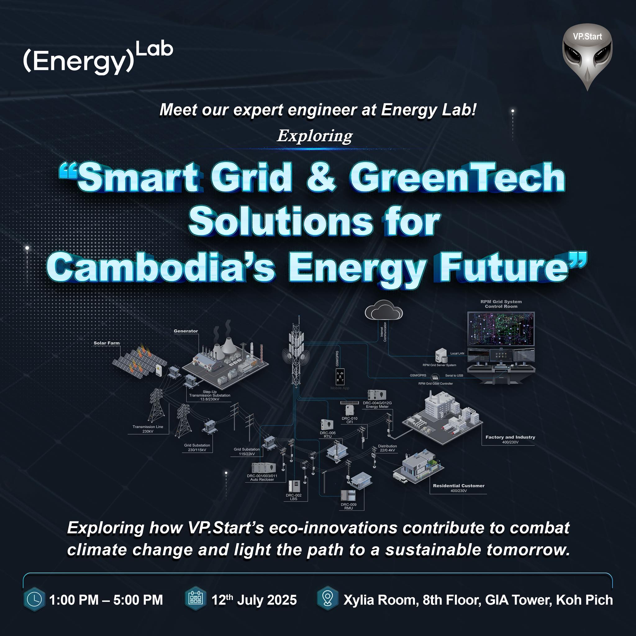 "Smart Grid & GreenTech Solutions for Cambodia's Energy Future"