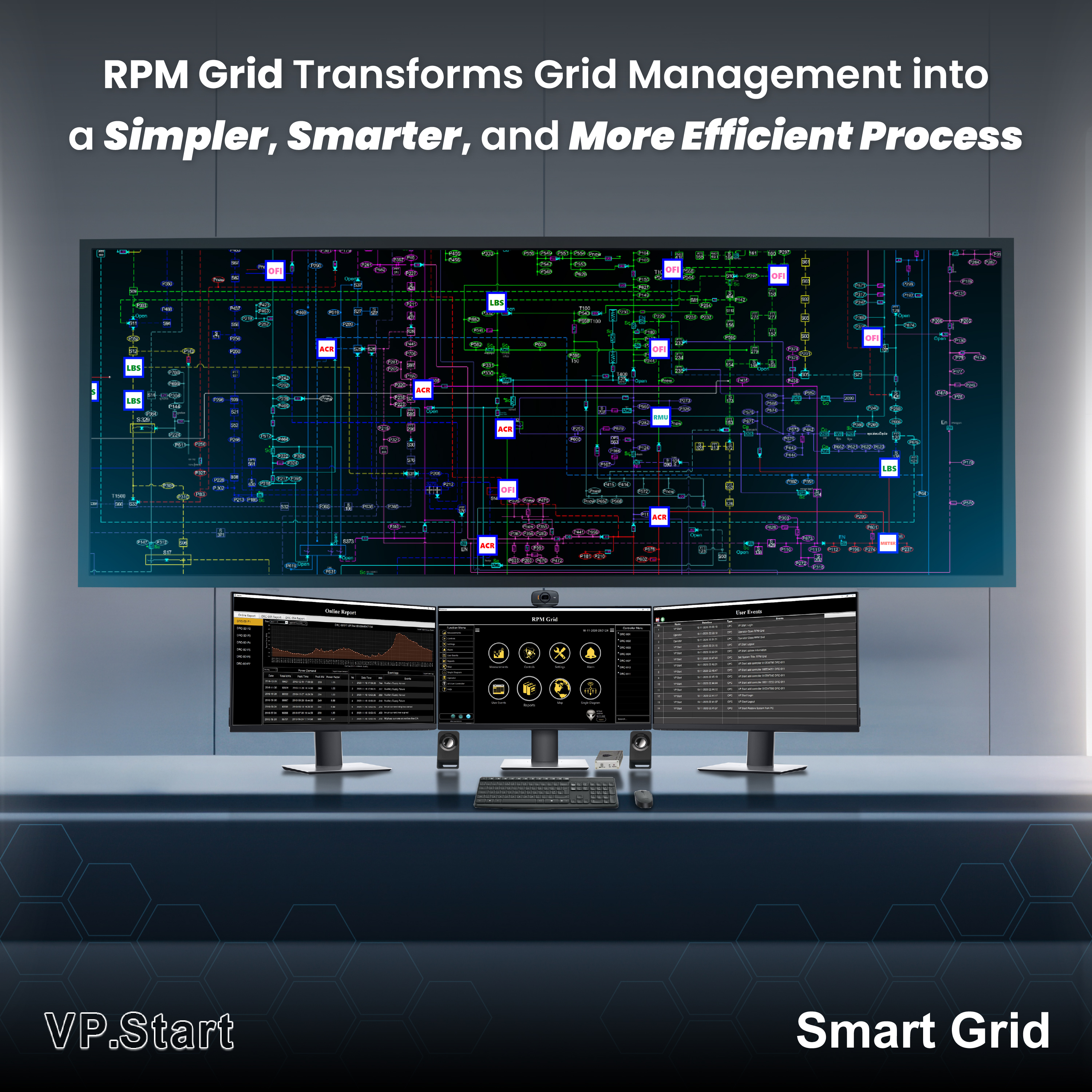 RPM Grid Transforms Grid Management into a Simpler, Smarter, and More ...