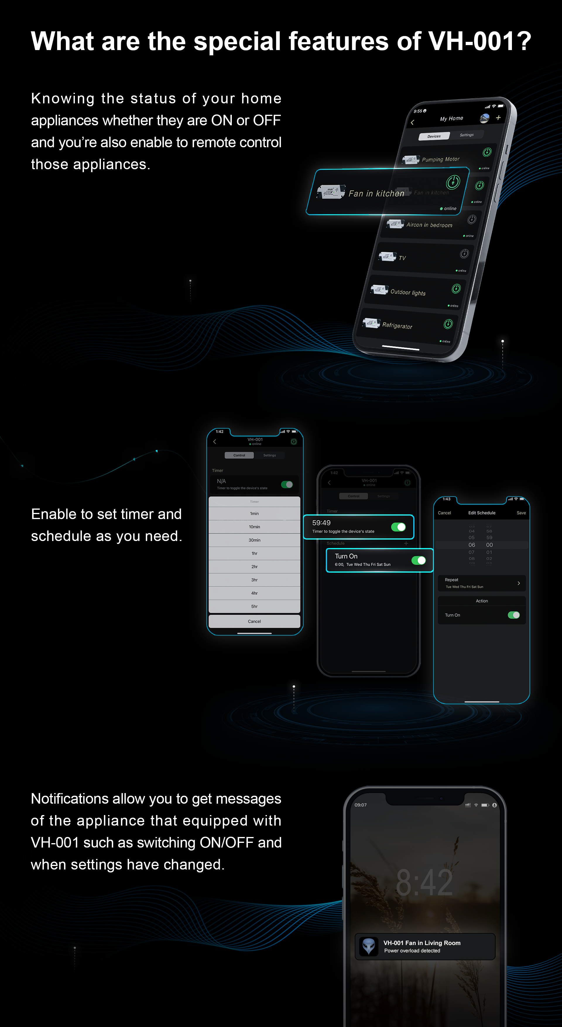 Why is VH-001 Important for Changing the Normal Home to Smart Home?